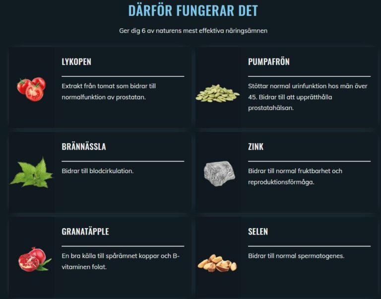 Prostacare omdöme - Är det en bluff? Den brutala sanningen!